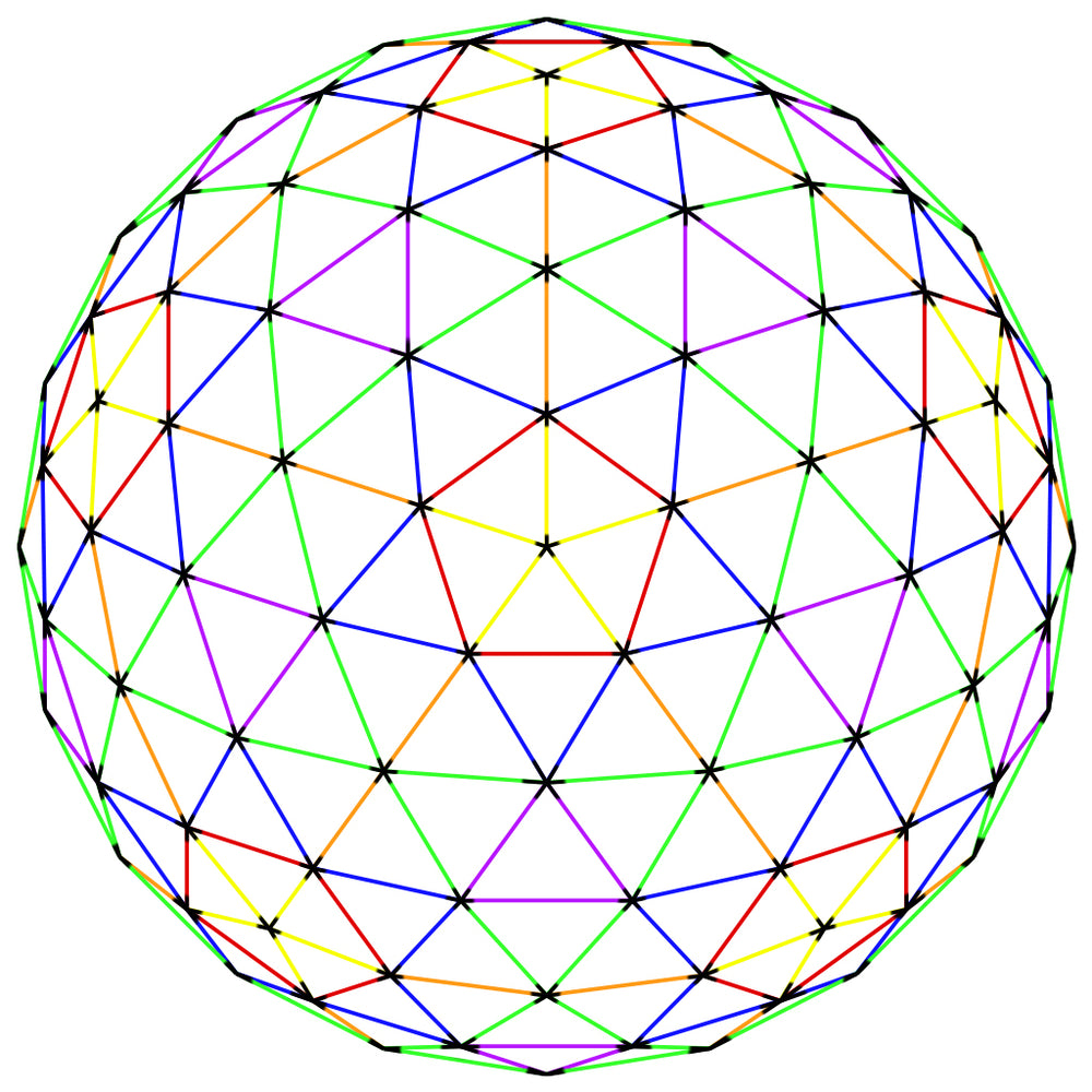 4V Standard Sphere & Mega Sphere Kits - Sonostar - Sonostarhub