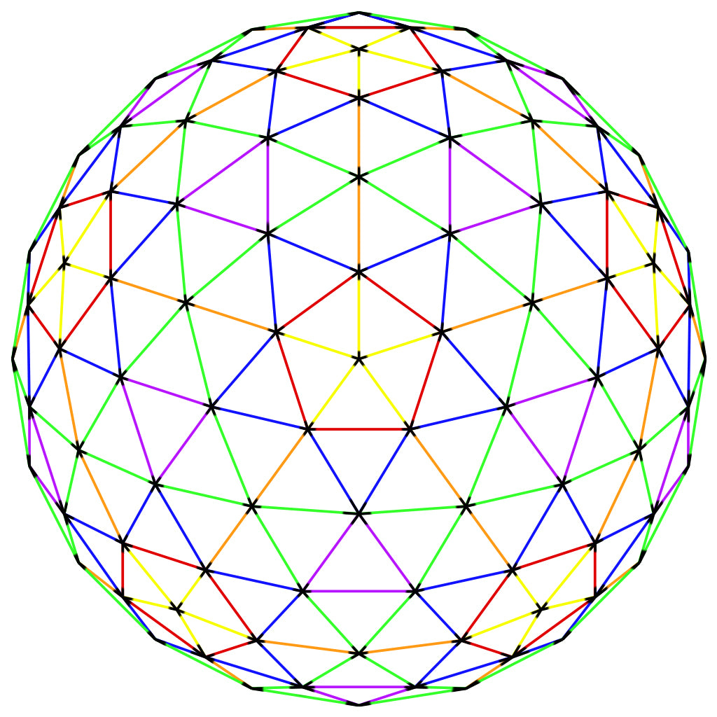 4V Standard Sphere & Mega Sphere Kits - Sonostar - Sonostarhub